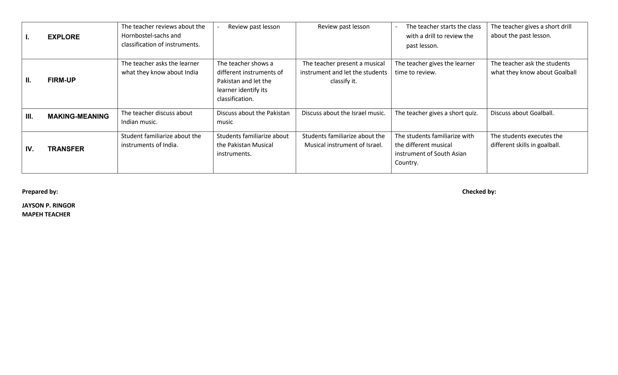 Music Grade 8 3rd Quarter Learning plan.docx