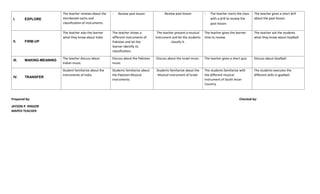 Music Grade 8 3rd Quarter Learning plan.docx