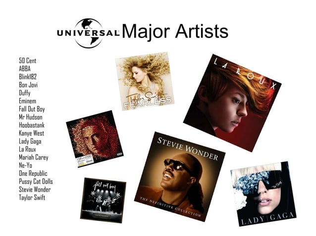 Major Record Labels | PPT