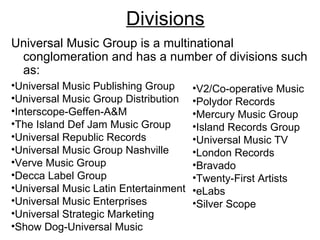 Music Industry Case Study | PPT