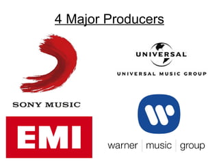 Music Industry Case Study | PPT