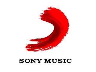 Music Industry Case Study | PPT