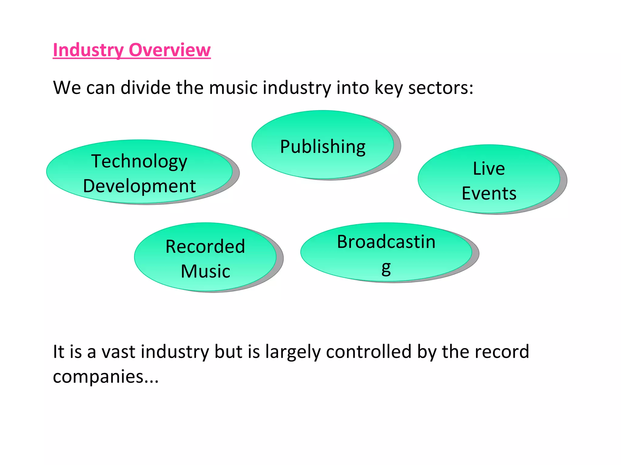 Overview of the Music Industry for G322b | PPT