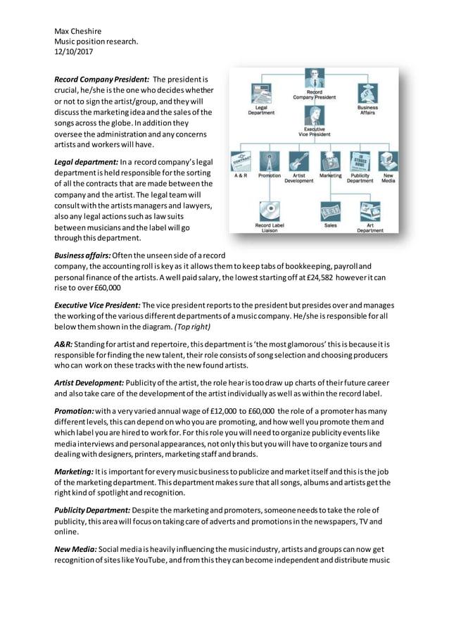 Music industry hierarchy | PDF
