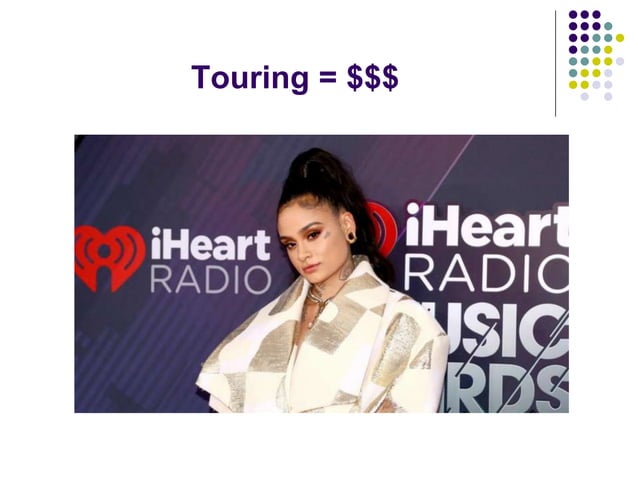 Music Industry Overview | PPTX