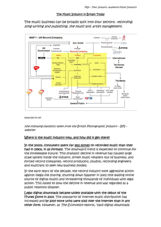 Introduction to Music Industry | DOCX