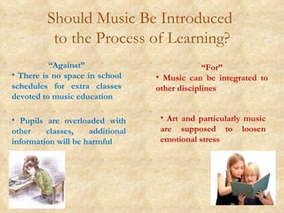 Music In Education | PPT
