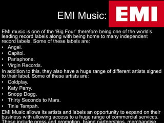 Music institutions. | PPTX | World/International Music | Music