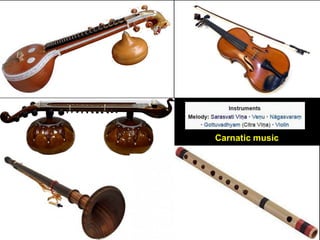 Indian Instruments With Labels