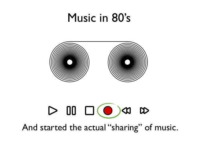Music & interaction