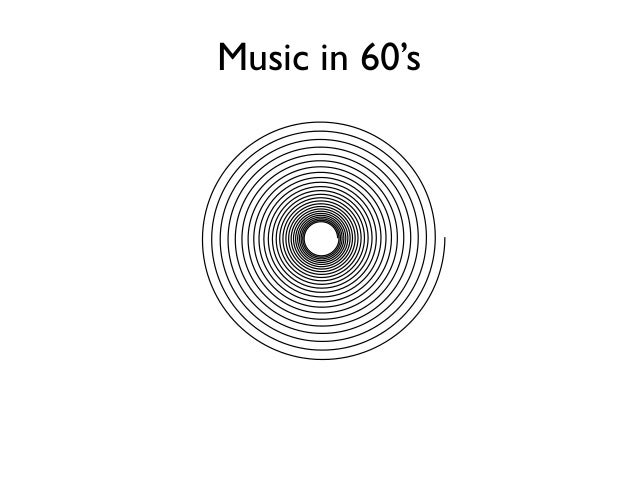 Music & interaction