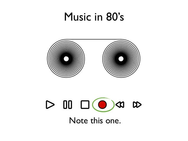 Music & interaction