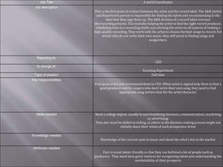 Music job specification | PPTX