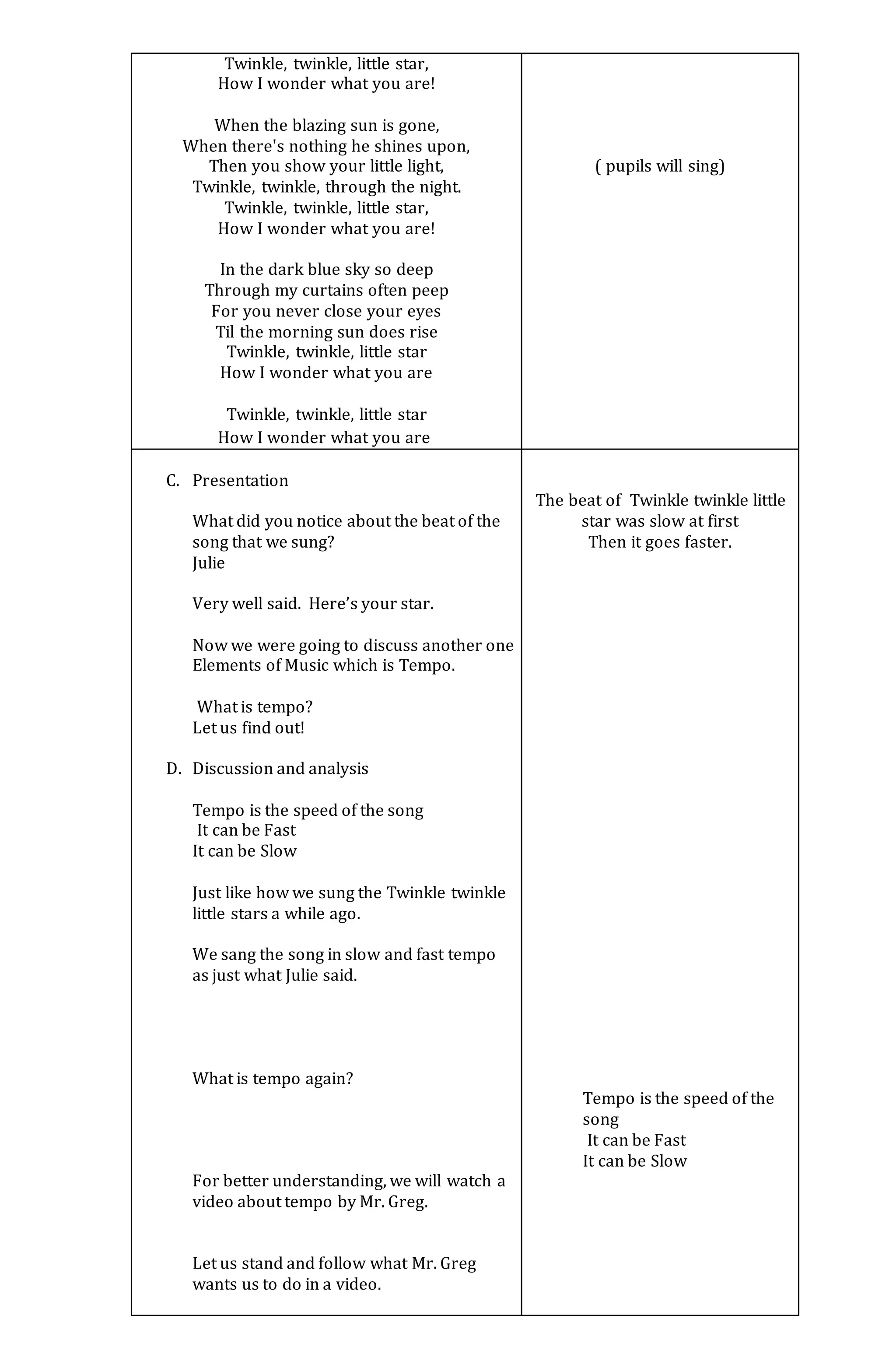 Music detailed lesson plan | DOCX
