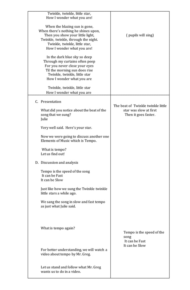 Music detailed lesson plan