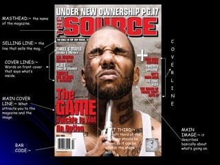 Music Mag | PPT