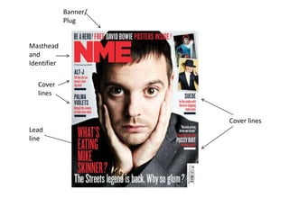 Music magazine | PPTX