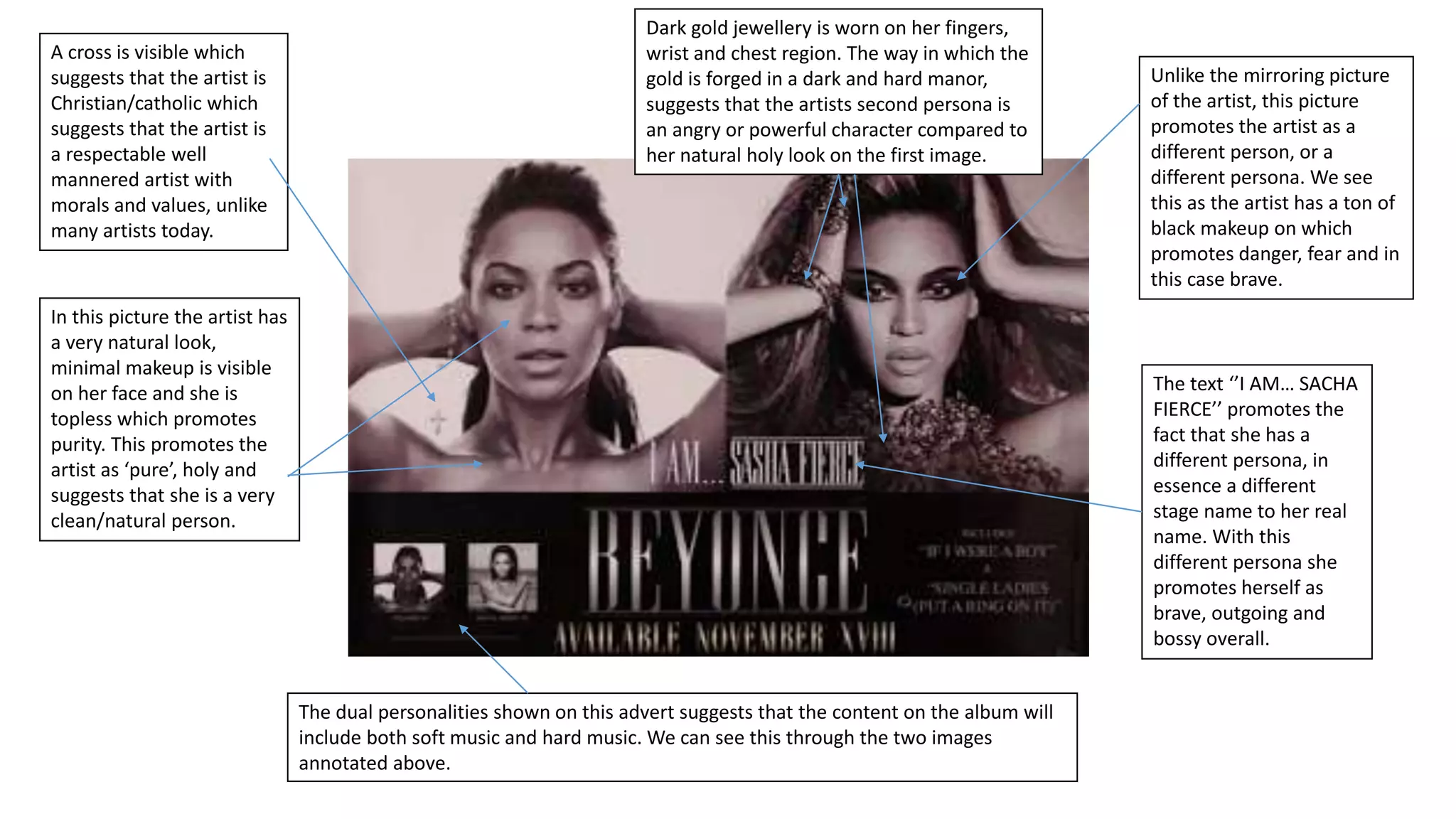 Music magazine advert analysis | PPT