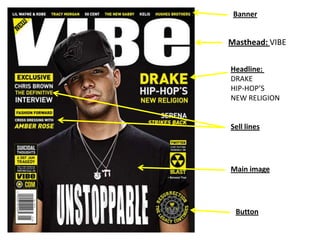 Music magazine analysis | PPTX