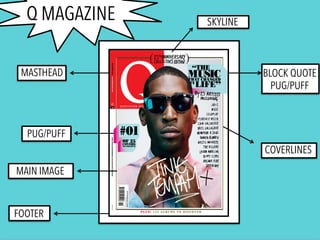 Music magazine analysis | PPT