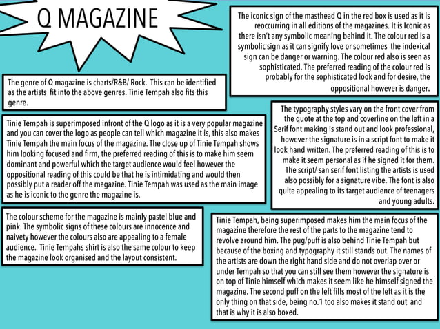 Music magazine analysis | PPT