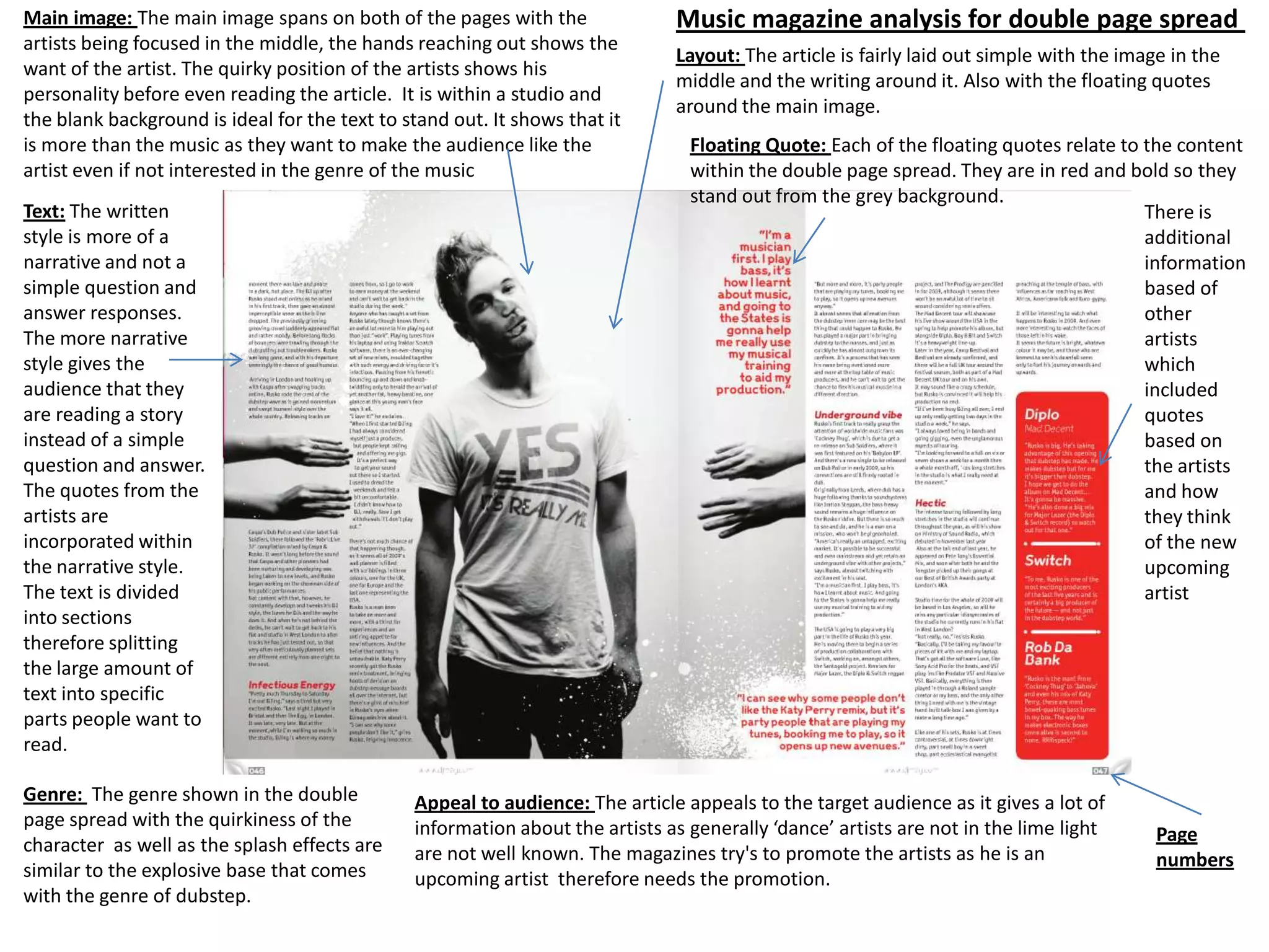 Music magazine anaylsis for double page spread | PPT