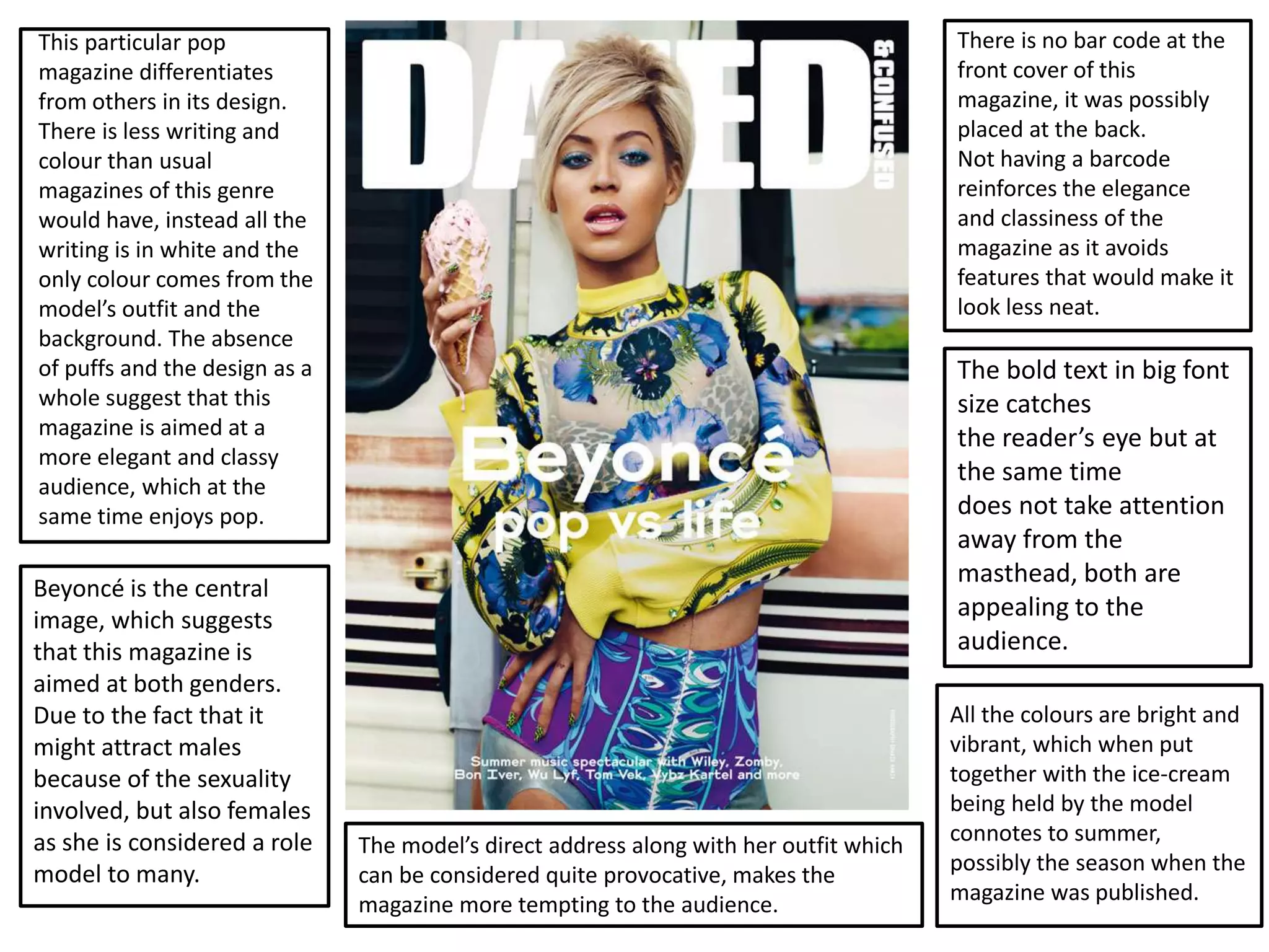 Music magazines annotations | PPTX | Contemporary Hits/Pop/Top 40 | Music