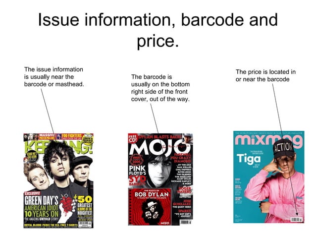 Music magazine codes and conventions | PPT