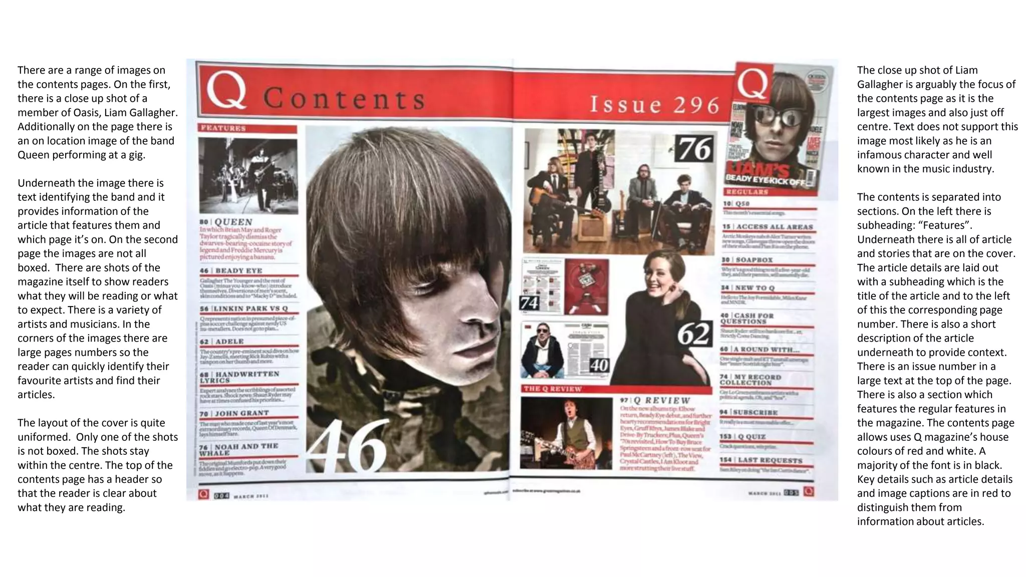 Music magazine Contents Page | PPTX