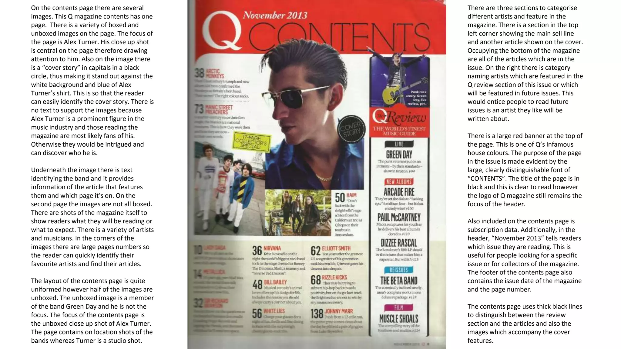 Music magazine Contents Page | PPTX