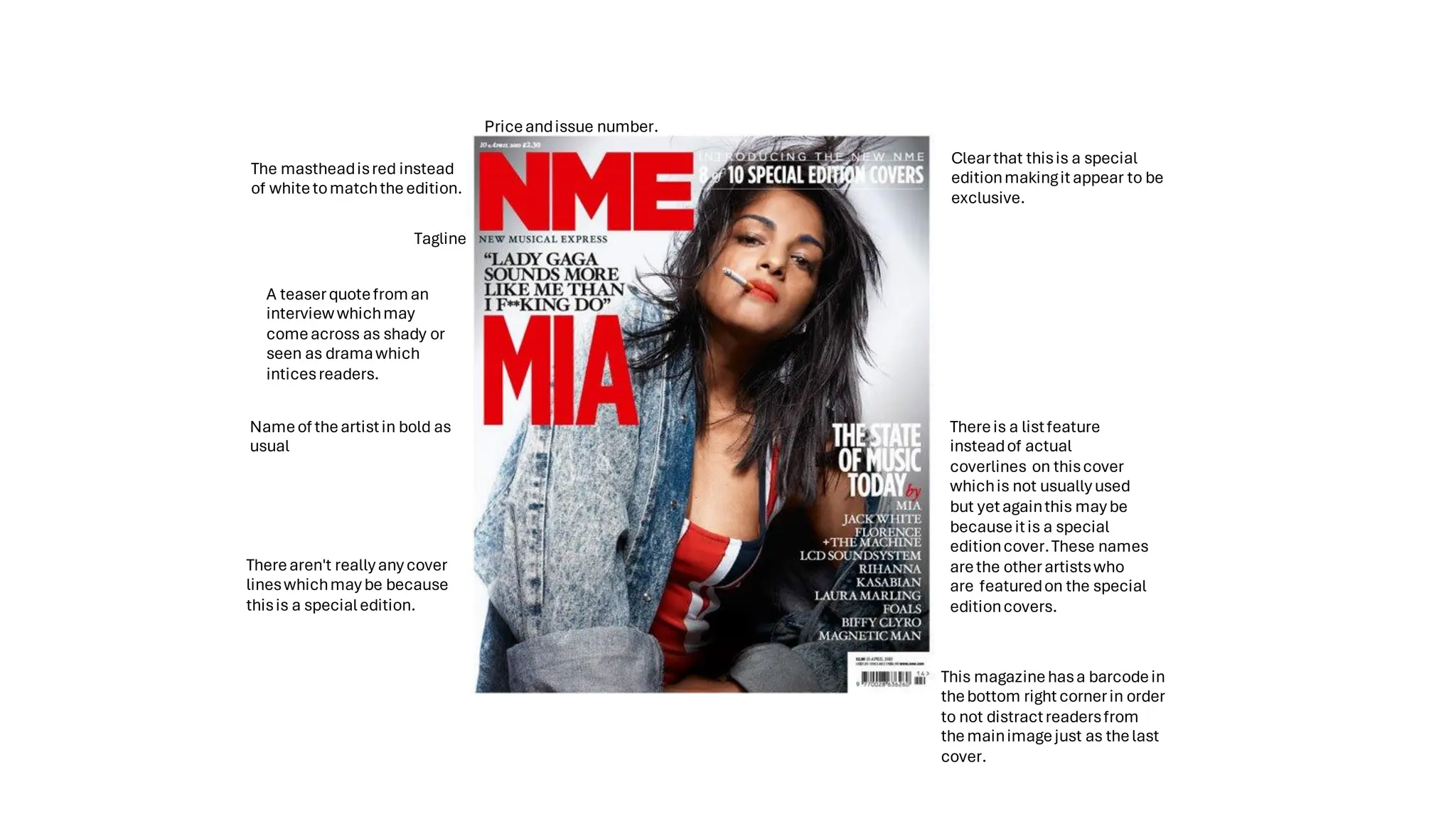 Music magazine contents page Research.pdf