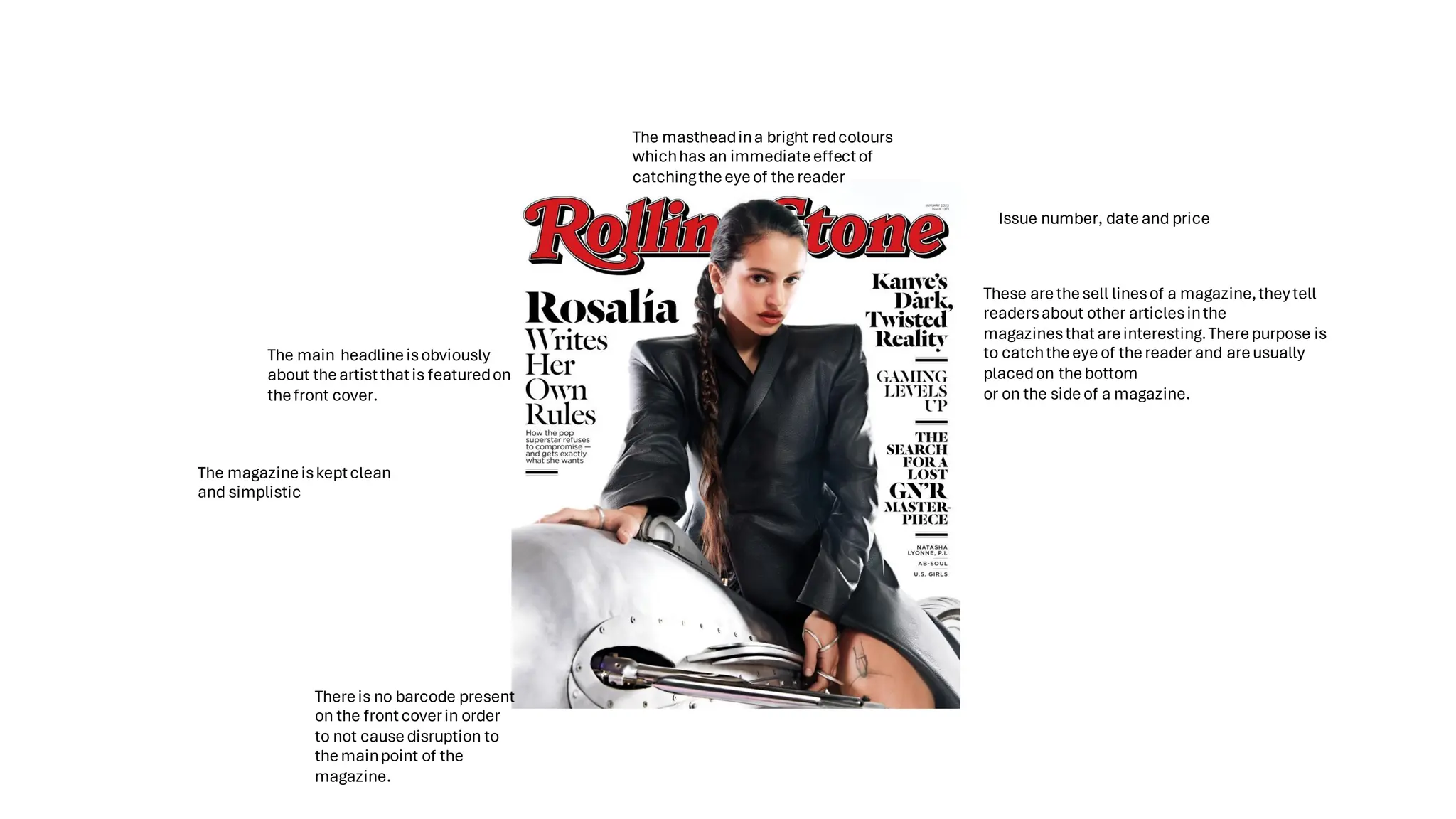 Music magazine contents page Research.pdf