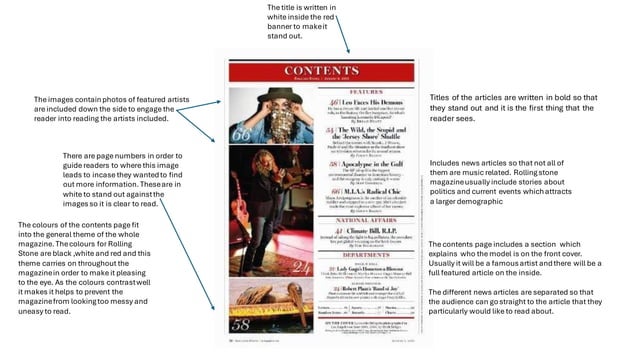 Music magazine contents page Research.pdf