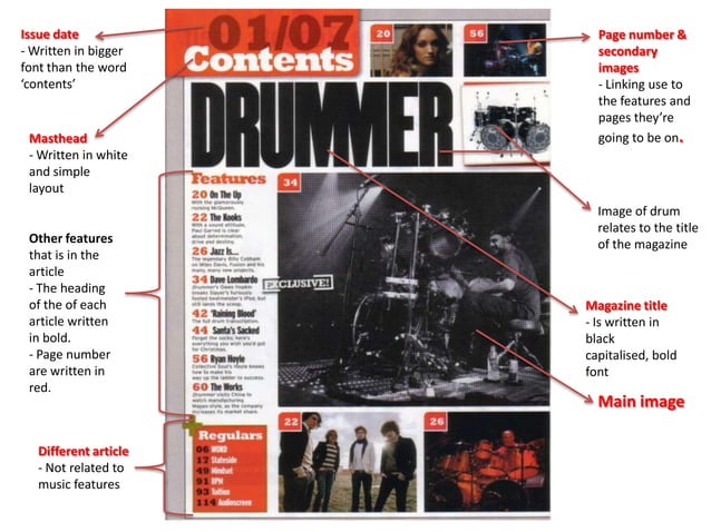 Music magazine research - contents pages | PPT