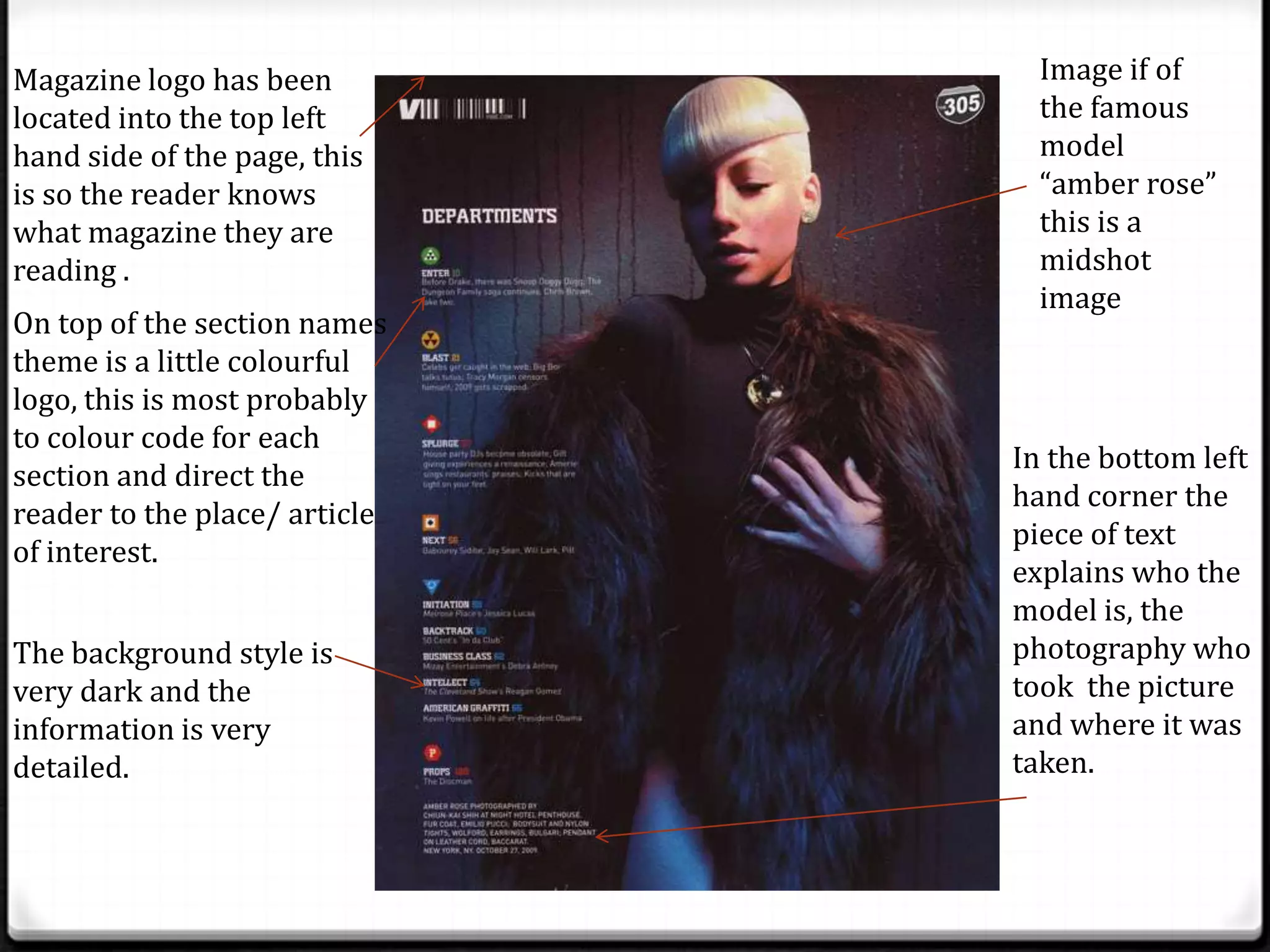 Music magazine context page analysed | PPTX