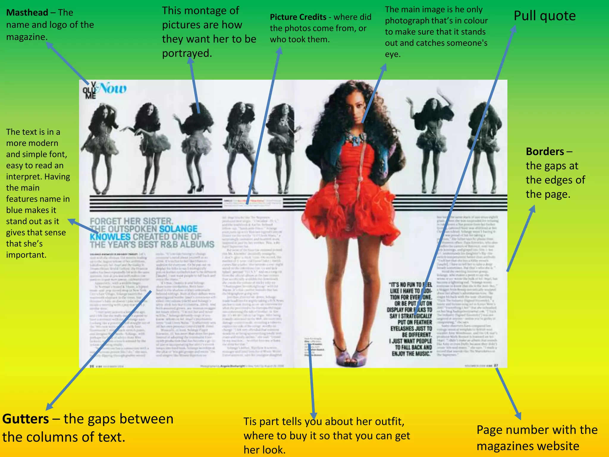 Music magazine conventions | PPTX