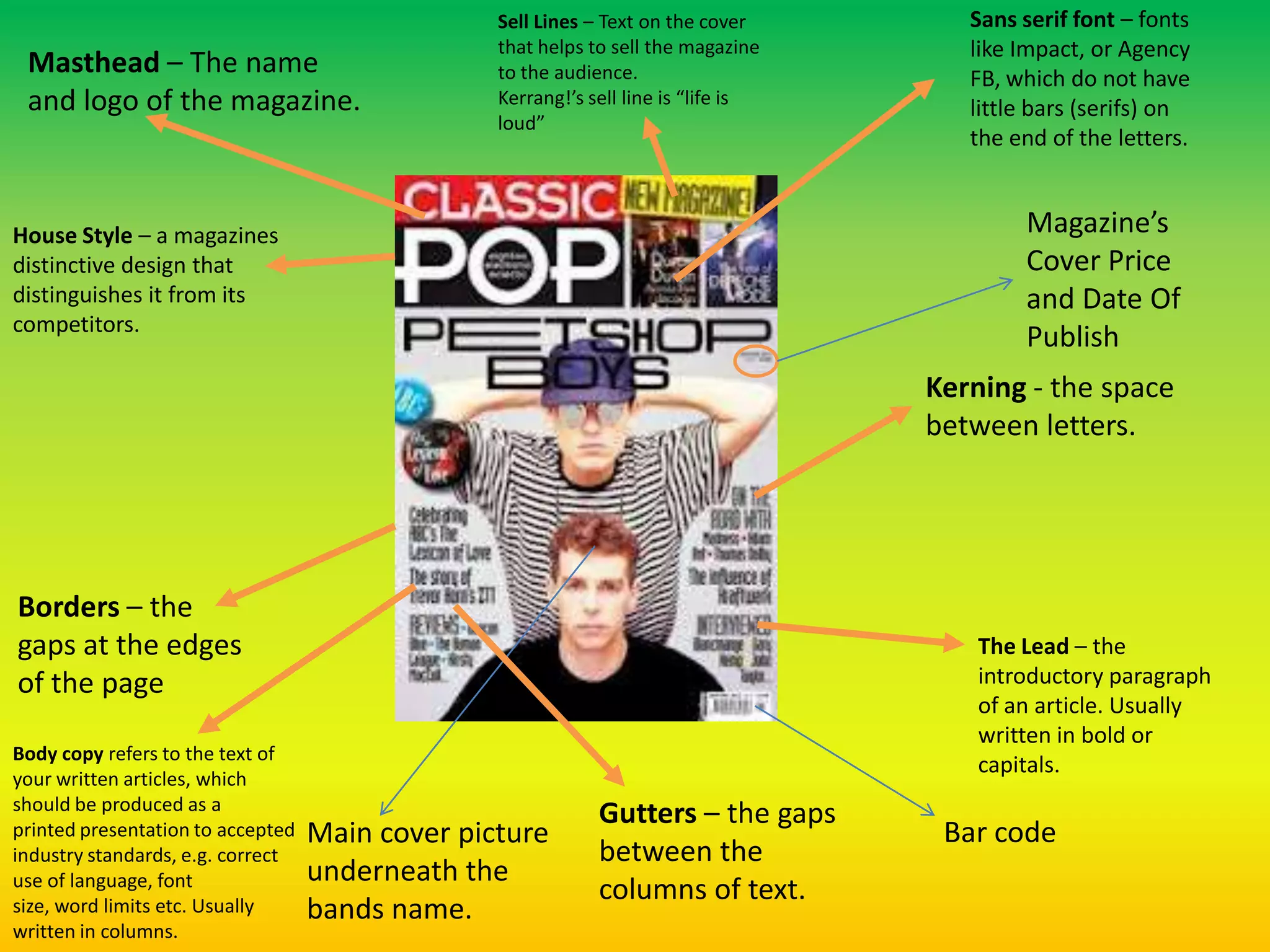 Music magazine conventions | PPTX