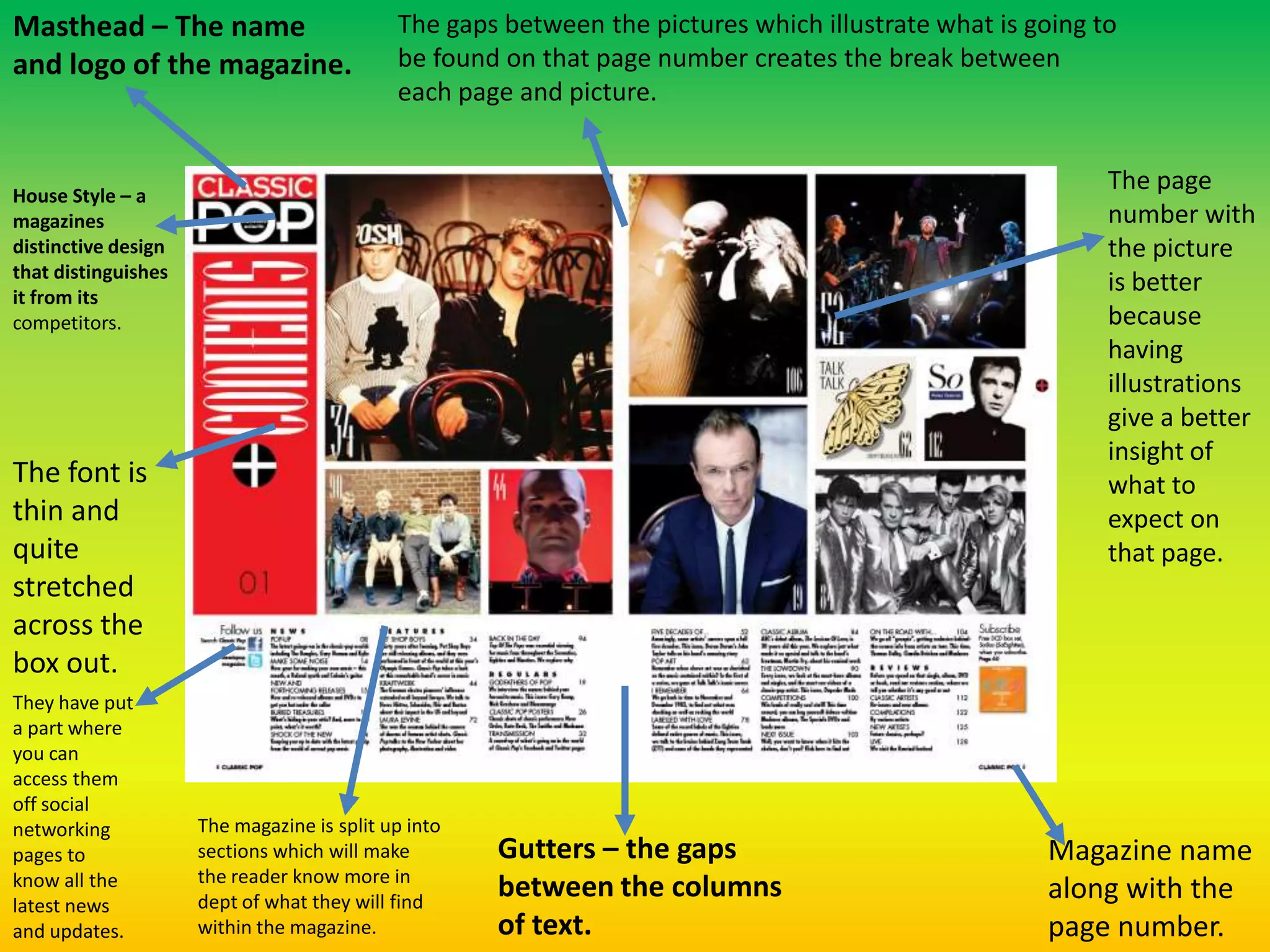 Music magazine conventions | PPTX