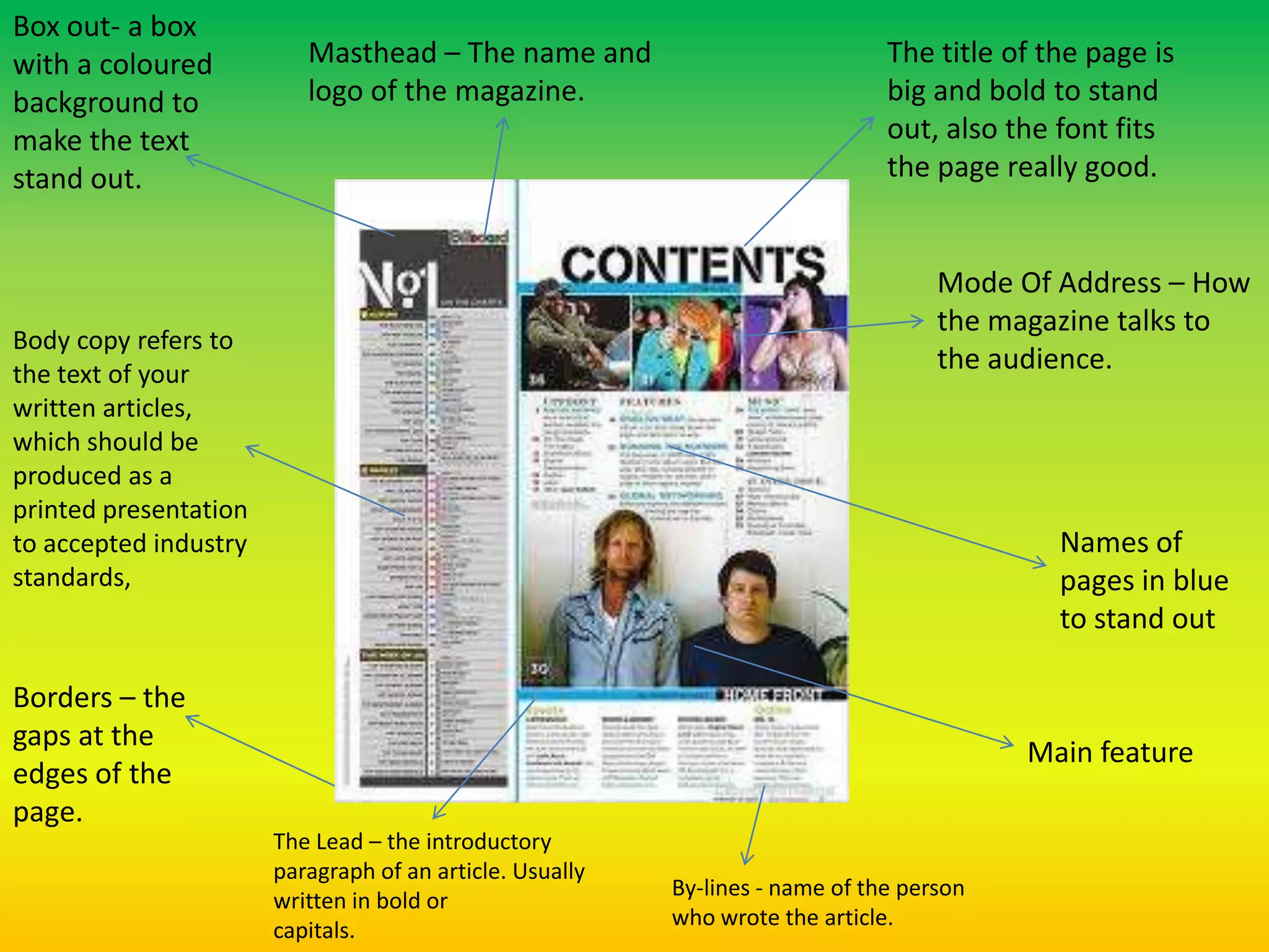 Music magazine conventions | PPTX