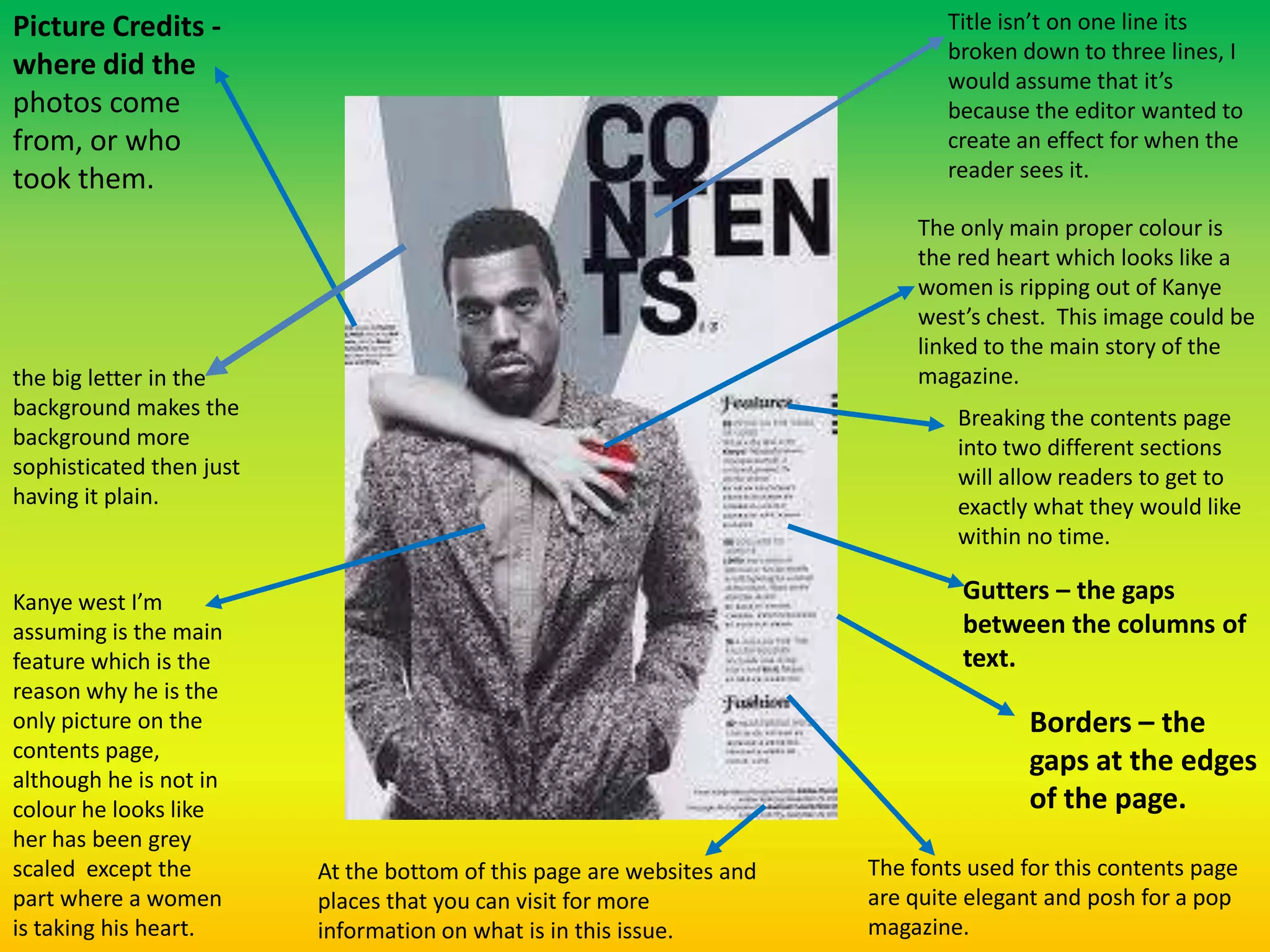 Music magazine conventions | PPTX