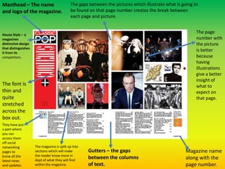 Music magazine conventions | PPTX