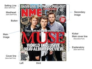 Music Magazine Cover Analysis | PPT