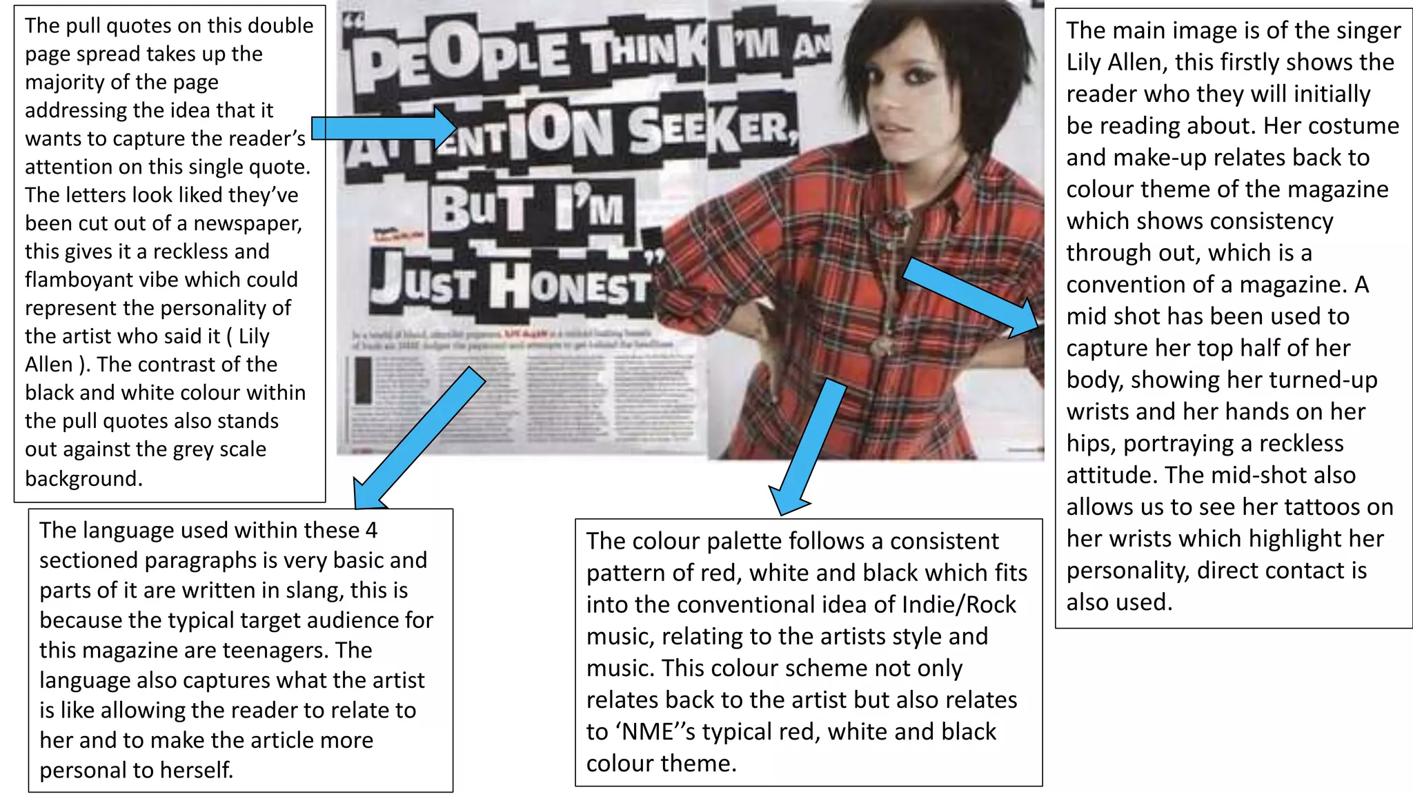 Music magazine double page spread 4 | PPT