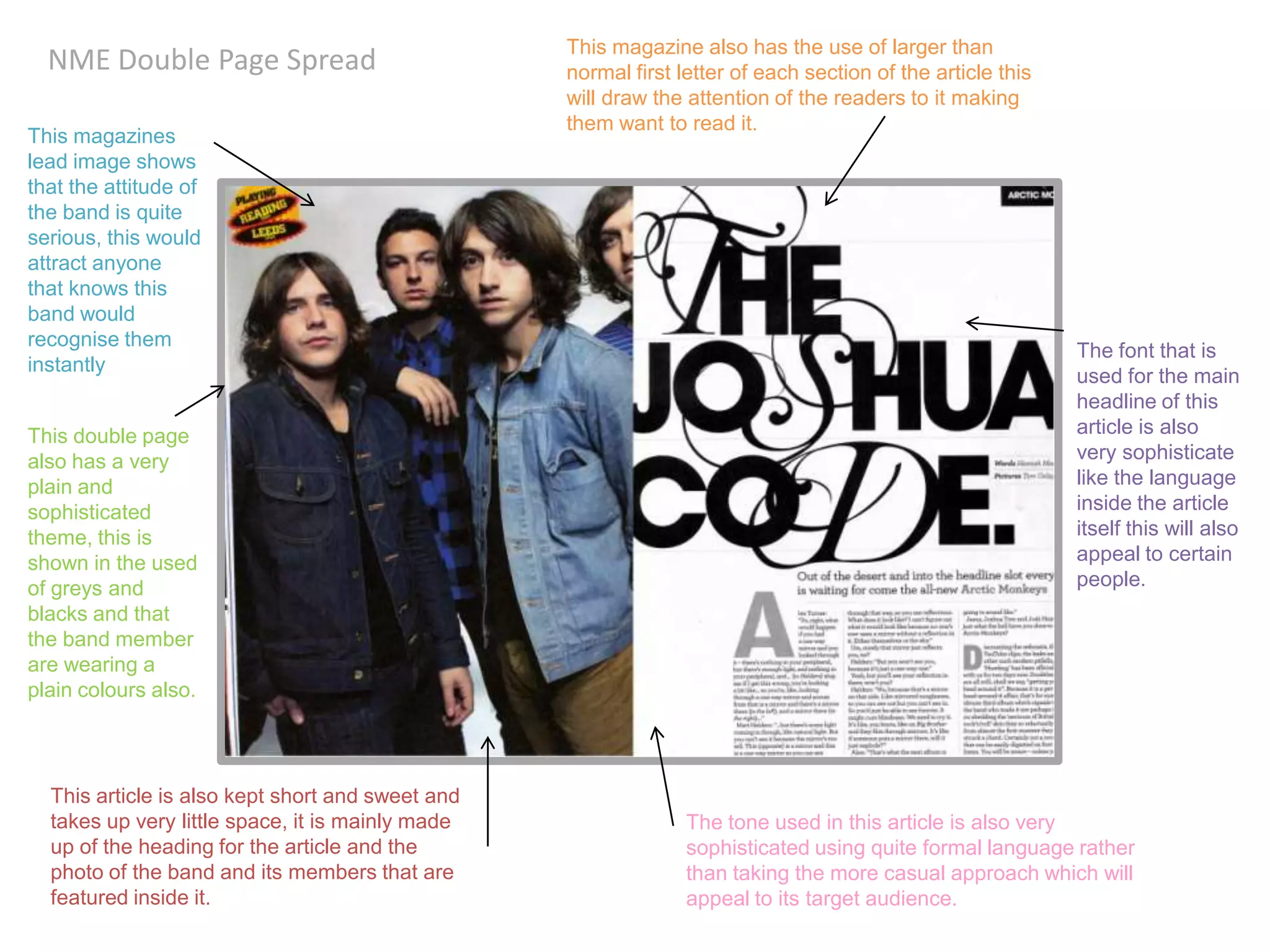 Music magazine double page spread comparison | PPT