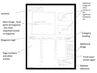 Music magazine draft design | PPTX