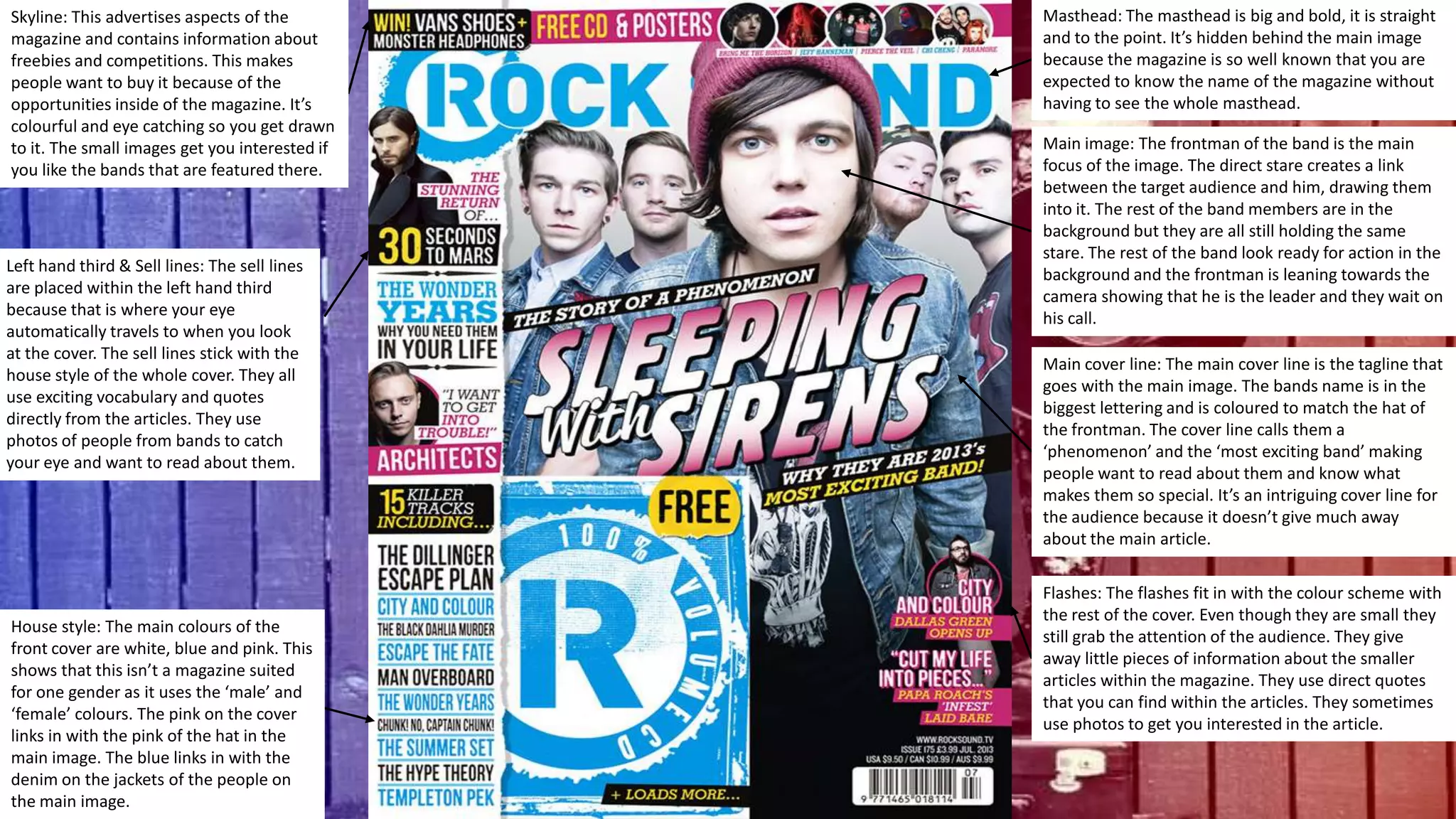 Music magazine examples | PPT