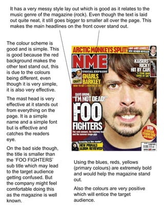 Music magazine front covers | PDF