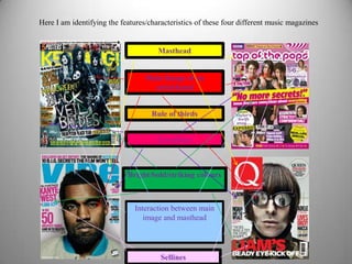 Music magazine front covers | PPT