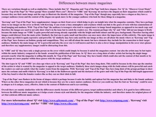 Music magazine front covers | PPT