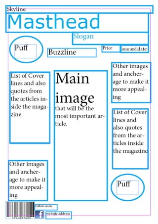 Music magazine front page desgin | PDF